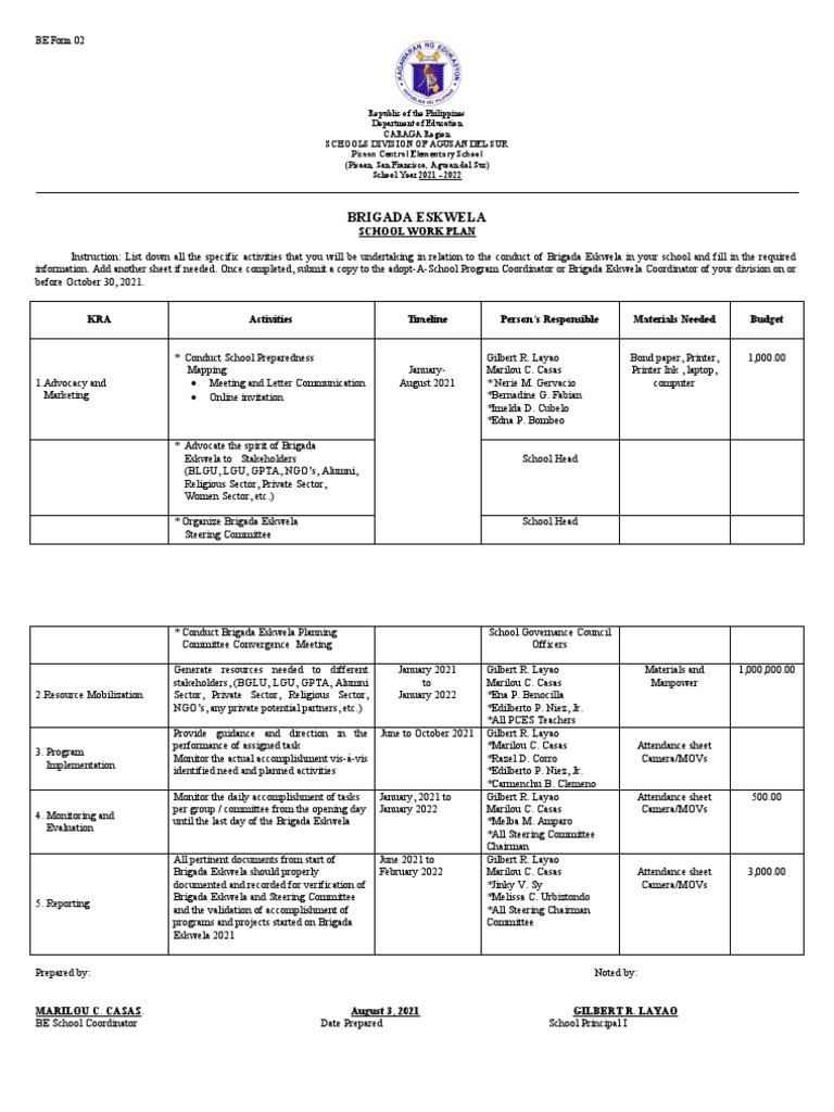 BE Form 2 - SCHOOL WORK PLAN | PDF