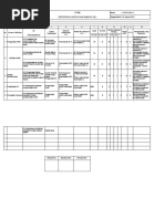 ETI Base Code - Indonesia Version | PDF