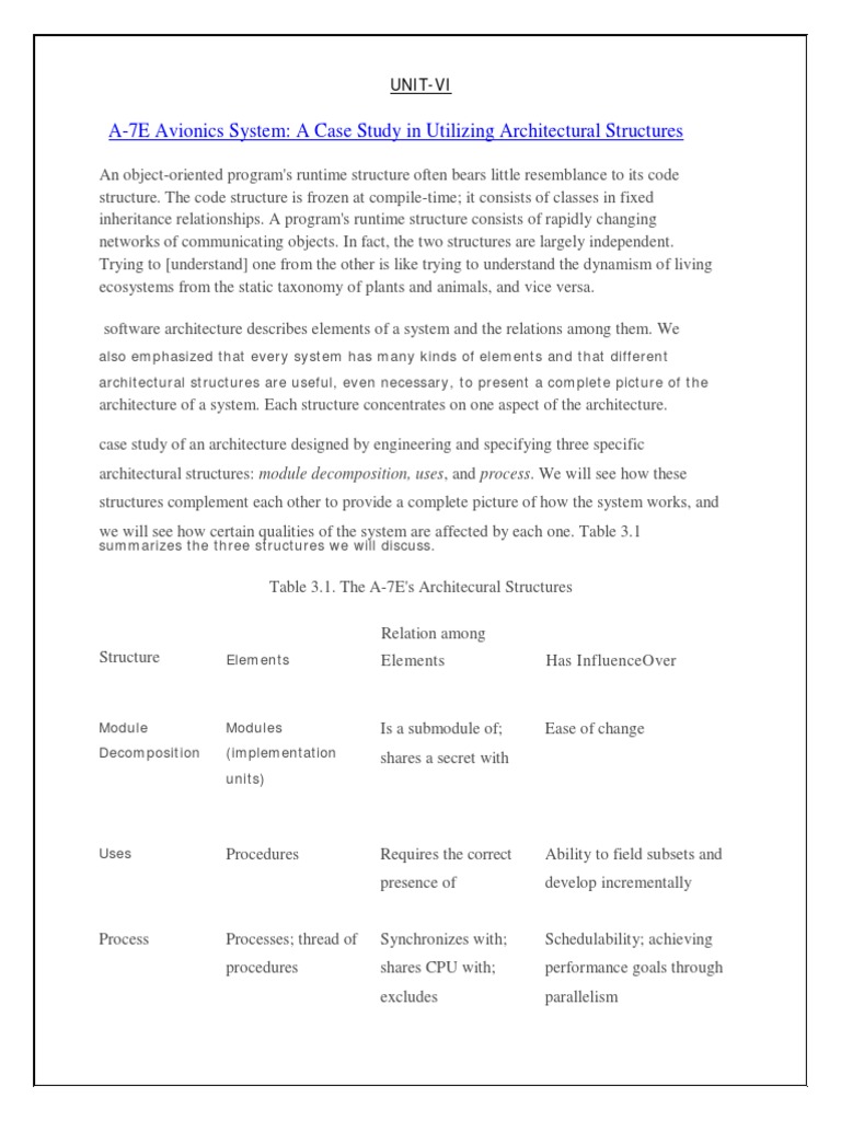 A-7E Avionics Architecture Structures | PDF | World Wide Web | Internet ...