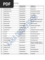 DHGate Spreadsheet Template Styled With Affiliate | PDF