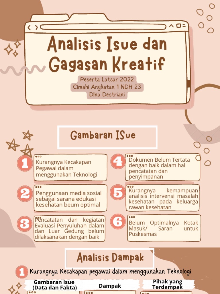 Analisis Isue Dan Gagasan Kreatif | PDF