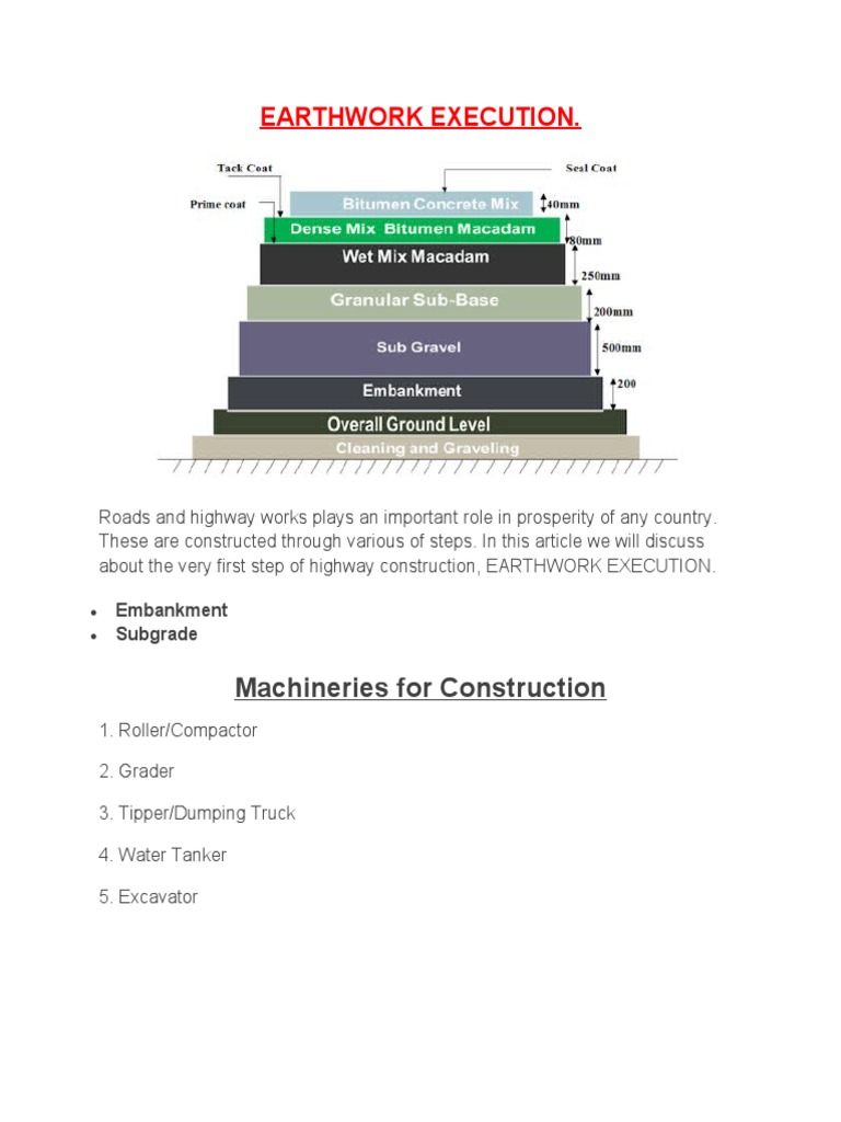 Embankment & Sub-Grade Layer | PDF | Road | Civil Engineering