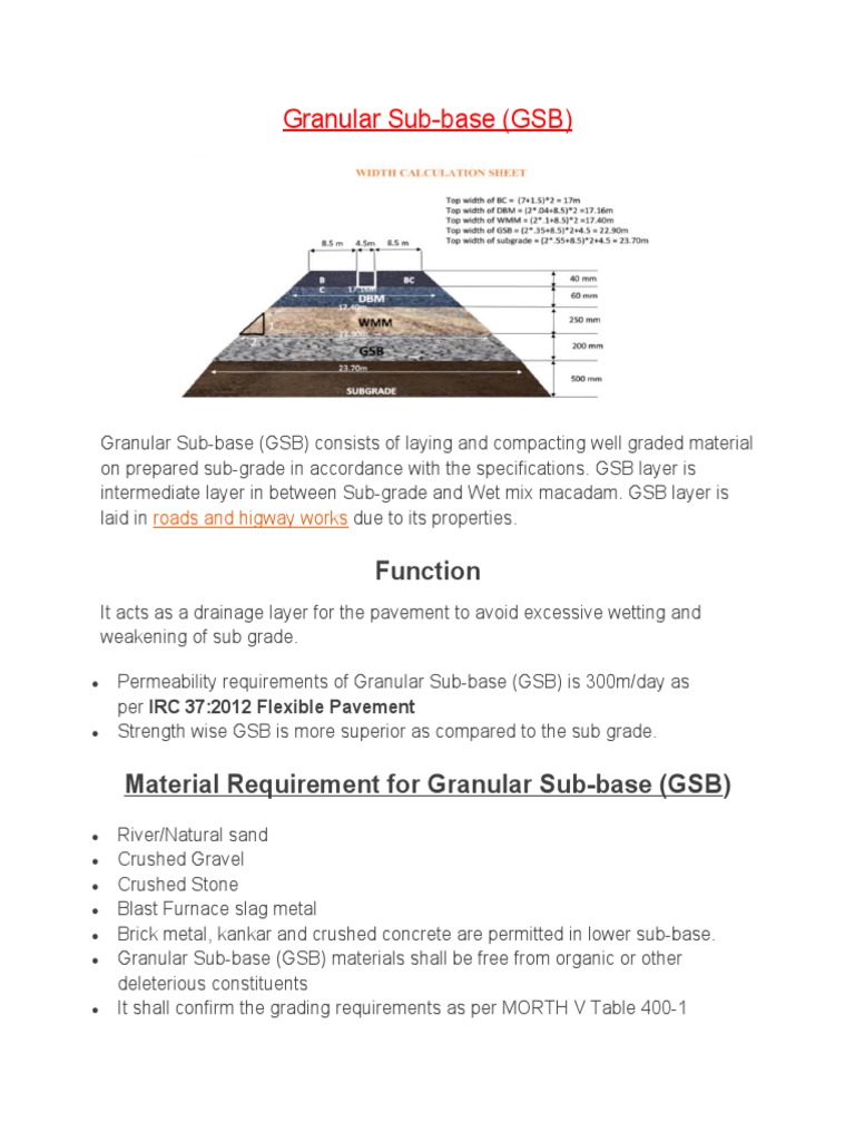 Granular Sub Base Layer | PDF | Road Surface | Concrete