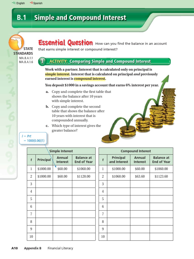 Simple vs. Compound Interest Explained | PDF | Interest | Compound Interest