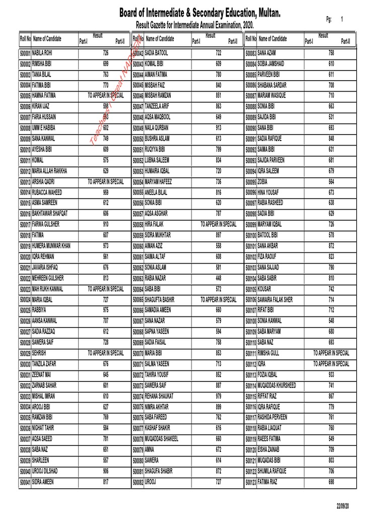 2020 Intermediate Result Gazette | PDF