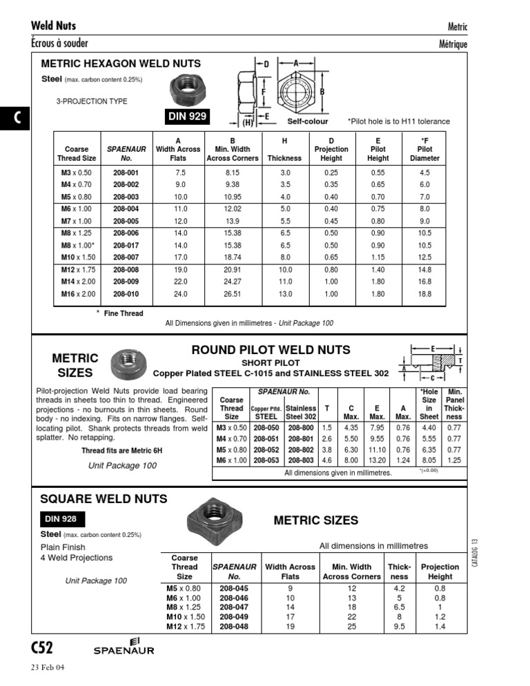 Projection Welding Nut | PDF