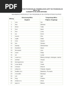 Ilocano-English Word List Guide | PDF