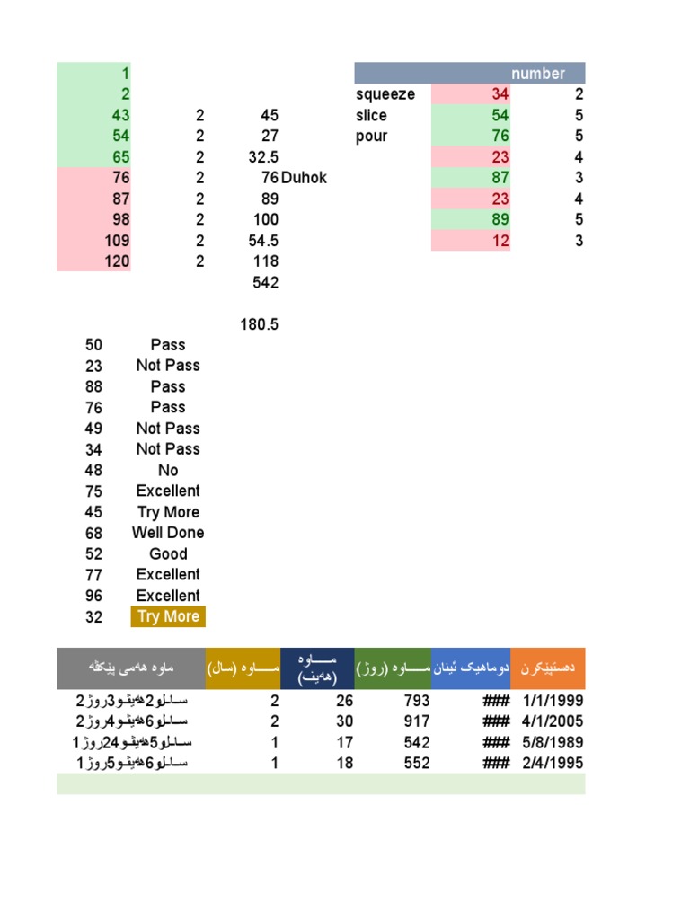 Excel Tutorial Pdf I Phone Smart Devices