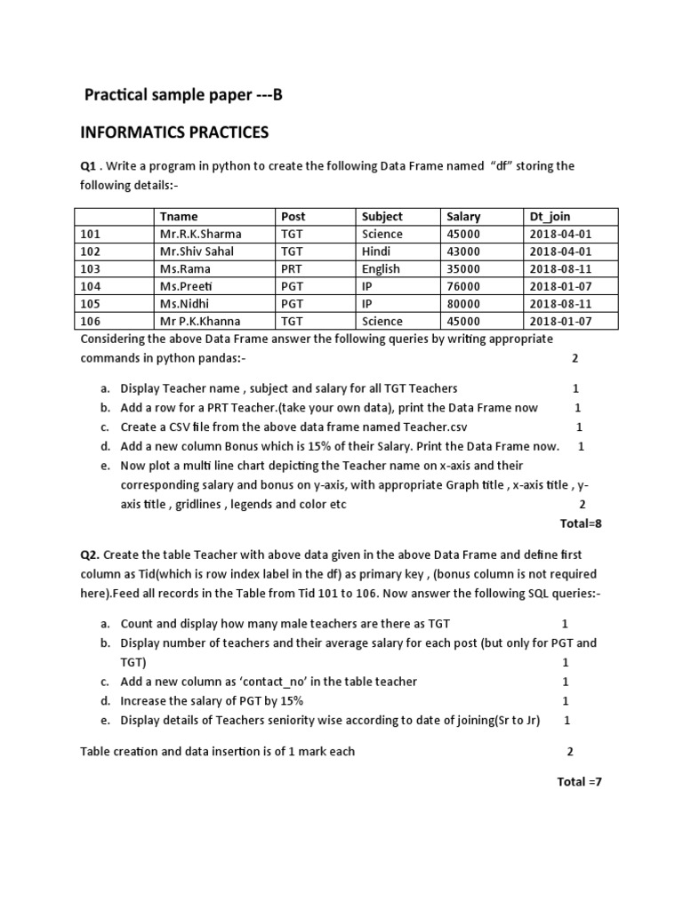 Practical Sample Paper - B Informatics Practices | PDF | Chart | Information Science