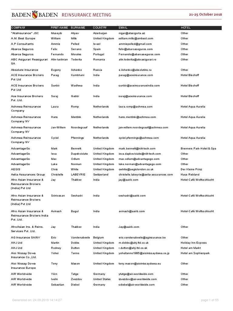 Insurance - Reinsurance Directory-2018 | PDF | Insurance | Actuarial ...
