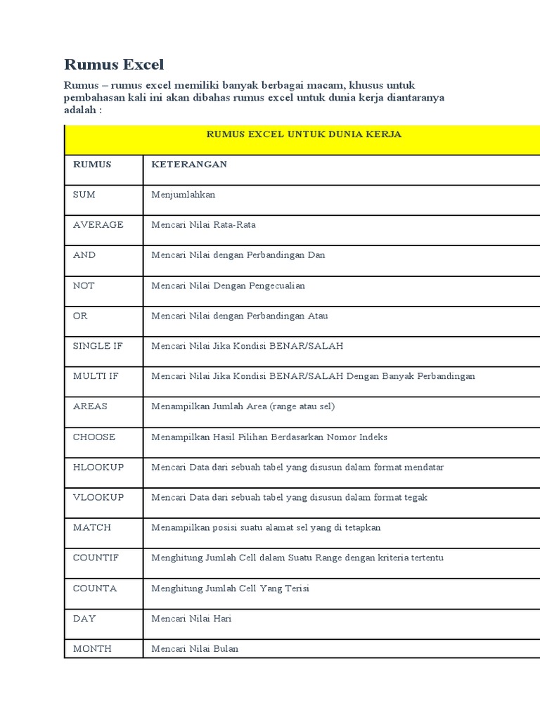 Rumus Excel Penting untuk Kerja | PDF | Komputer
