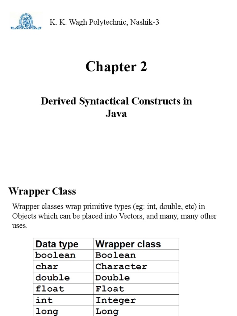 Derived Syntactical Constructs in Java: K. K. Wagh Polytechnic, Nashik-3 | PDF