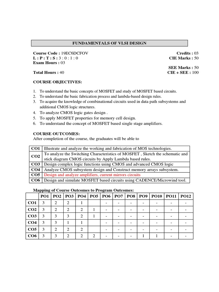 Updated FUNDAMENTALS of VLSI DESIGN - 2022 Syllabus | PDF | Cmos ...