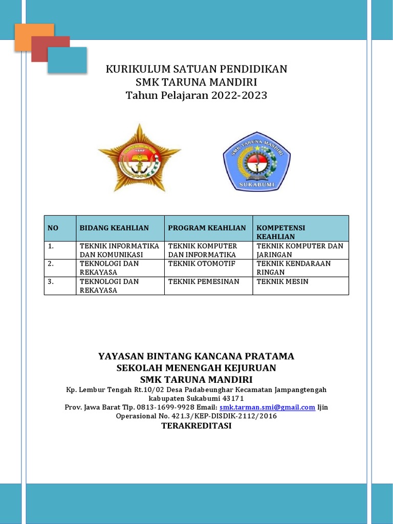 KTSP 2022-2023 | PDF