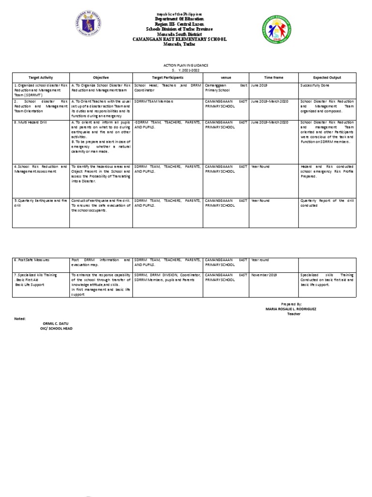 Action Plan | PDF | Teachers | Hazards