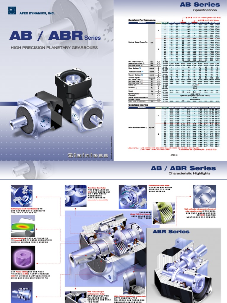 Ab Abr 2008 | PDF | Transmission (Mechanics) | Machines