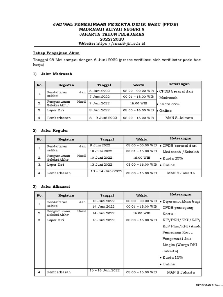 Jadwal PPDB Man 8 Jakarta | PDF