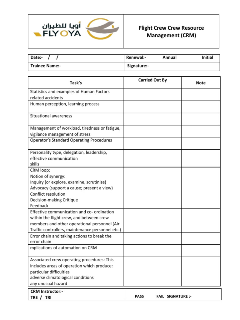 Flight Crew Crew Resource Management (CRM) | PDF | Situation Awareness ...