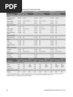 CLTD Correction For Latitude Month: Philippine Society of Mechanical ...
