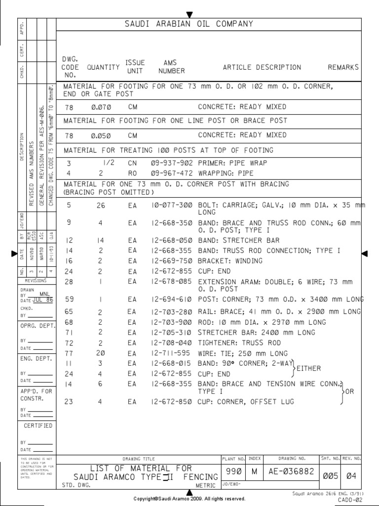 List of Material For Saudi Aramco Type Ii Fencing | PDF | Building ...