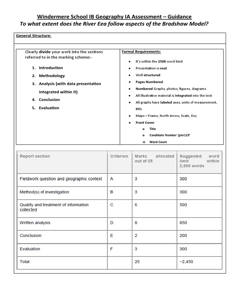 River Eea Geography IA: Bradshaw Model Analysis | PDF | Sampling ...