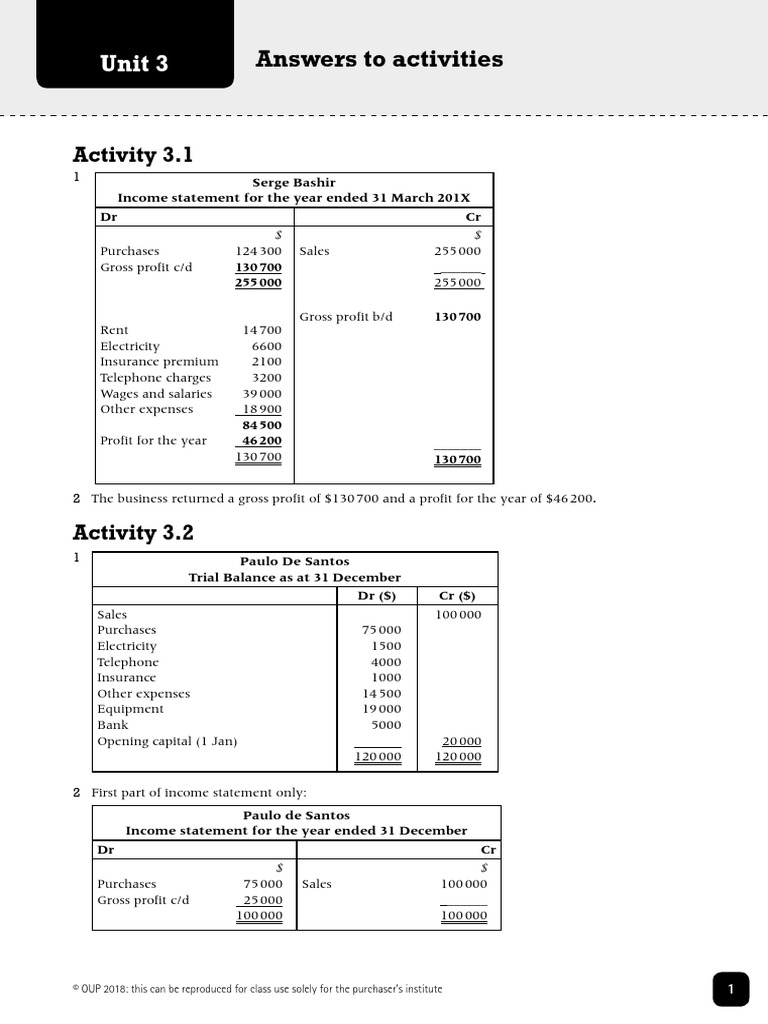 Unit 3: Answers To Activities | PDF | Balance Sheet | Revenue