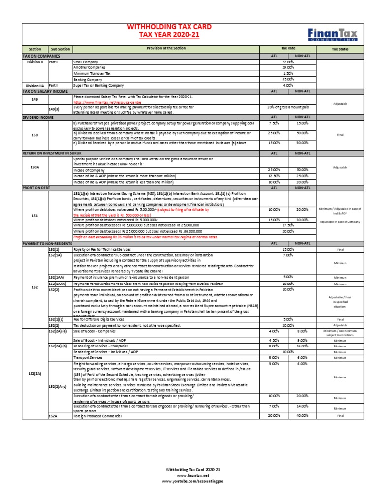 Withholding Tax Card 2020-21 | Download Free PDF | Taxes | Dividend