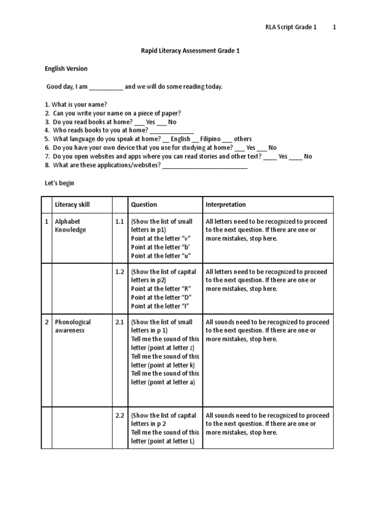 Script For The Rapid Literacy Assessment Grade 1 | PDF | Literacy ...