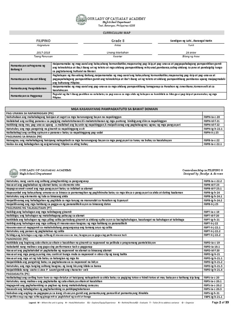 G8-1st-QUARTER (Repaired) | PDF