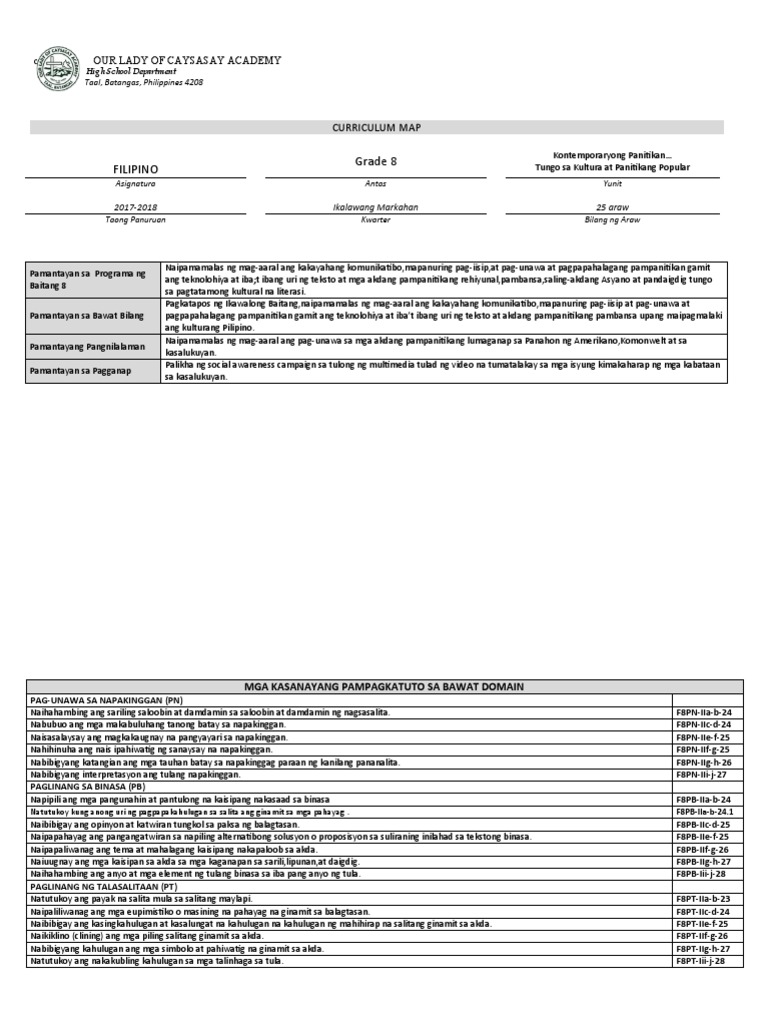 G8 2ND Quarter | PDF
