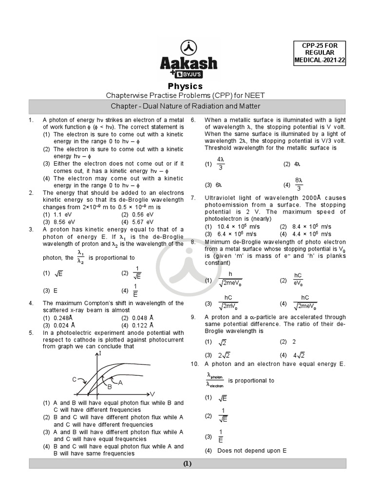 Physics: Chapter - Dual Nature of Radiation and Matter Chapterwise Practise Problems (CPP) For ...