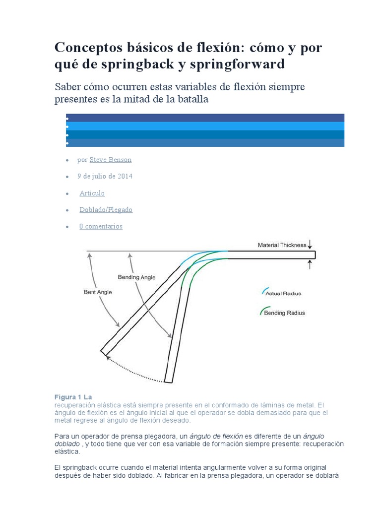 Conceptos Básicos de Flexión | PDF | Elasticidad (Física) | Acero