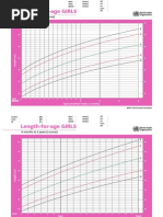 Nellhaus Chart Head Circumferencepdf | PDF