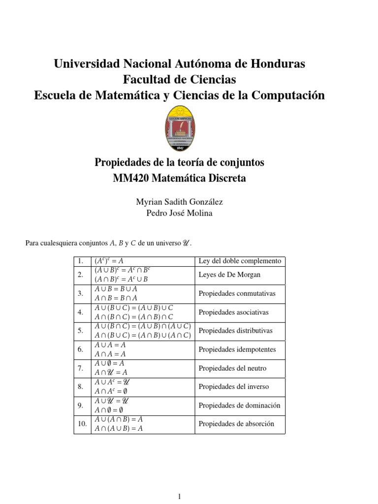 Propiedades de La Teoría de Conjuntos | PDF
