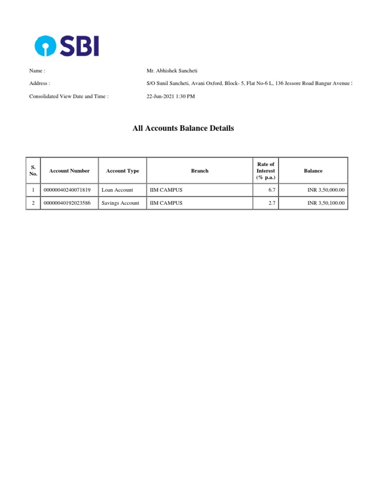 All Accounts Balance Details: S. No. Account Number Account Type Branch ...