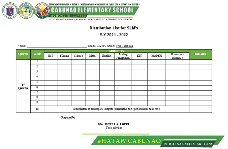 SLM Distribution List for Grade Two | PDF