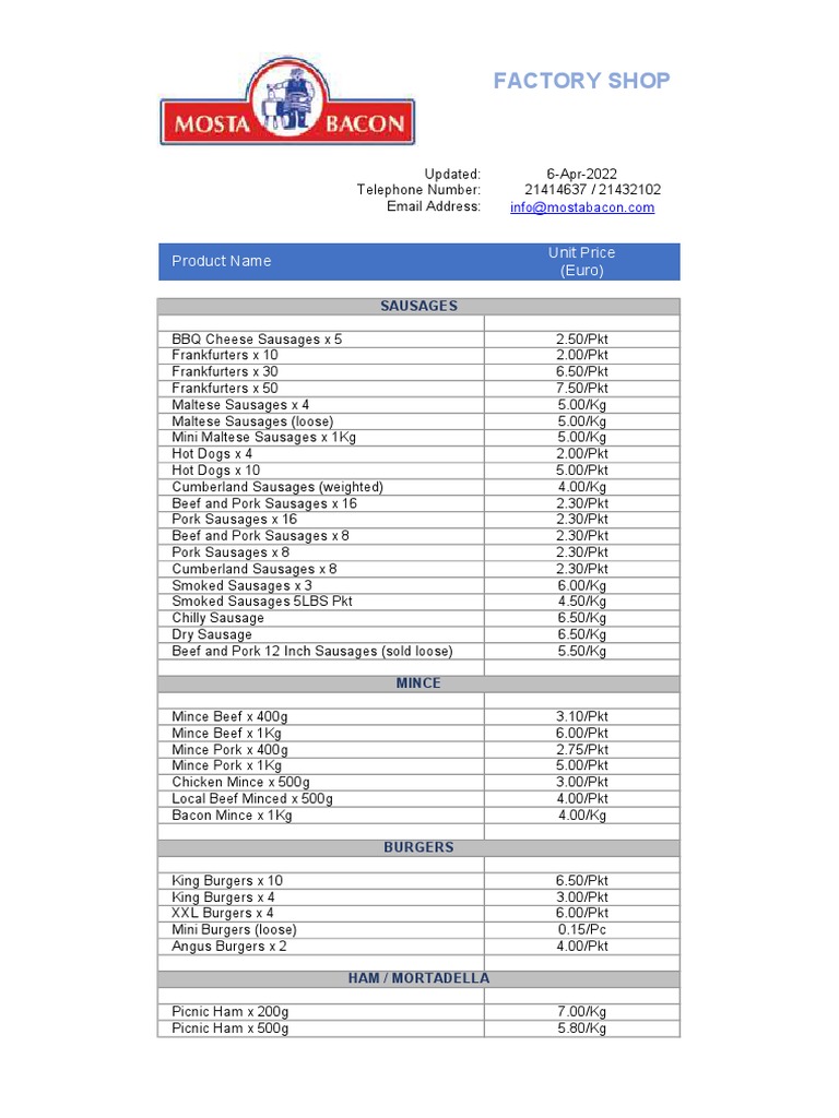 PRIME-MEAT-PRICE-LIST | PDF | Sausage | Hamburgers
