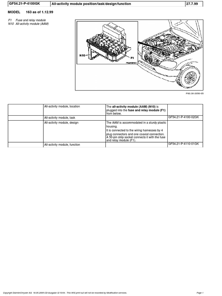 AAM - Location-Task-design-function | PDF | Computers