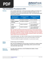 DTS Basics Training | PDF | Password | Login
