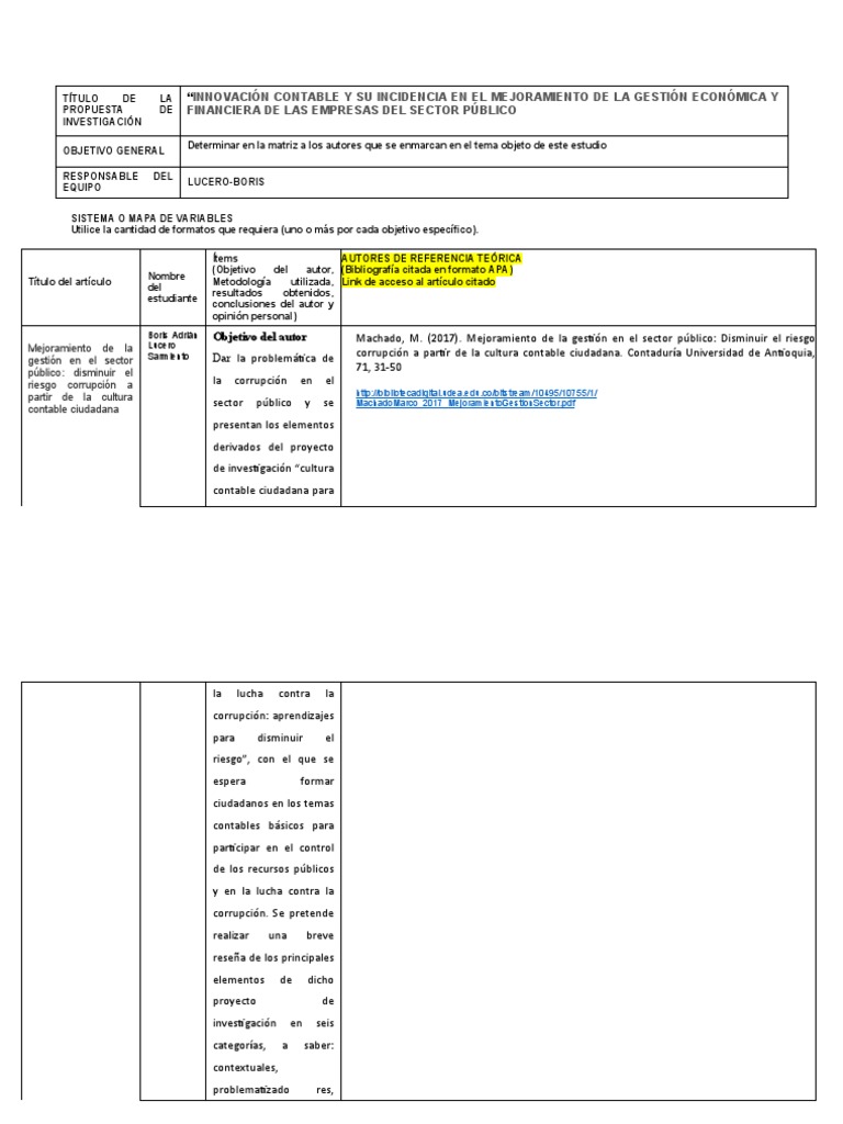 Citas Proyecto Integrador | PDF | Contabilidad | Business