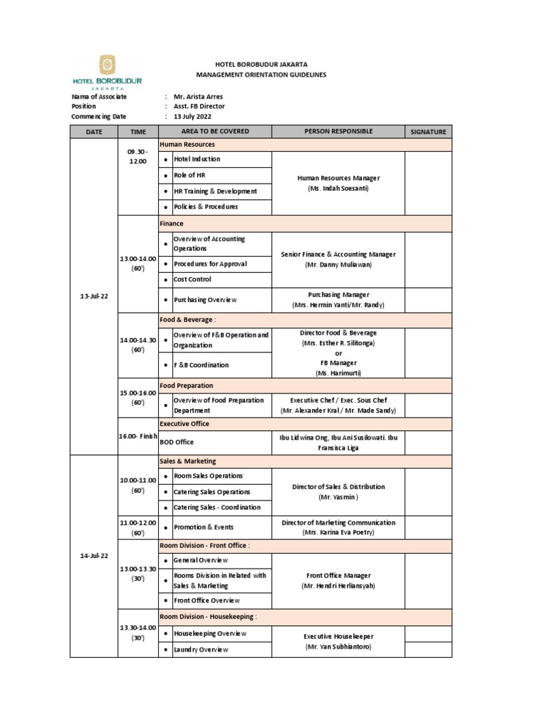 Familiarization AFBD Arista Arres | PDF | Foodservice | Determinants Of ...