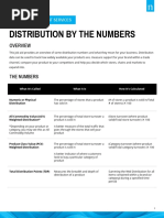Understanding Weighted vs. Numeric Distribution | PDF | Retail ...
