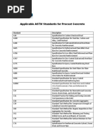 ASTM C478 - Circular Precast Manhole Sections | PDF | Concrete | Cement