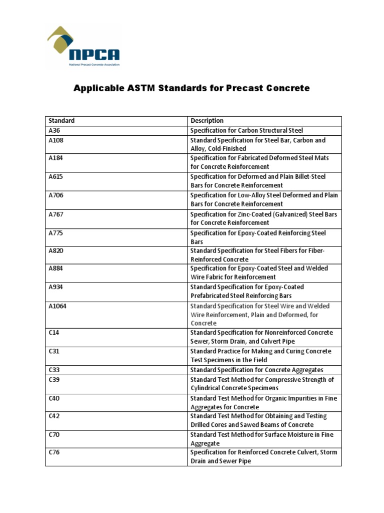 Applicable ASTM Standards For Precast Concrete | PDF | Concrete ...