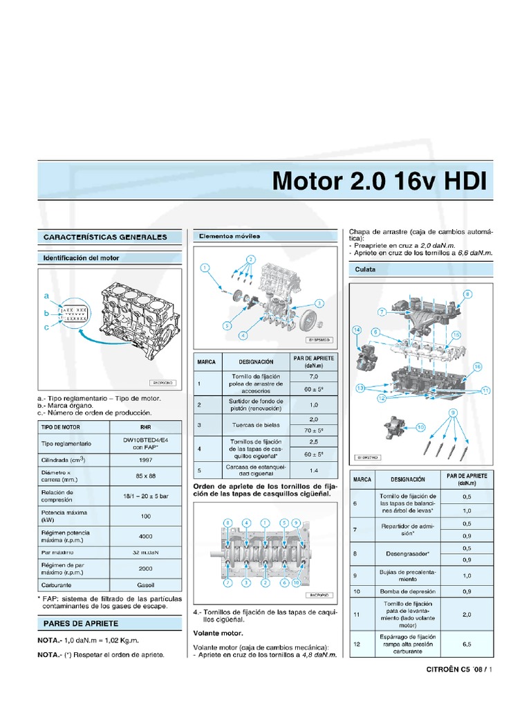 Motor 2.0 | PDF