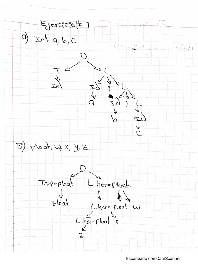 Arboles Binarios Pdf