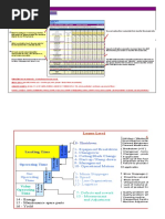 Yamazumi Chart (1326) | PDF | Computing