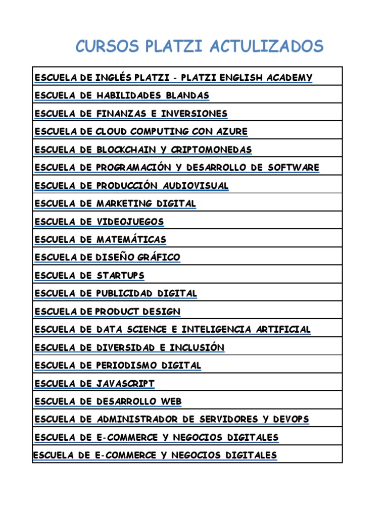 Cursos Platzi y Mastermind | PDF | Informática | Ciencias de la Computación