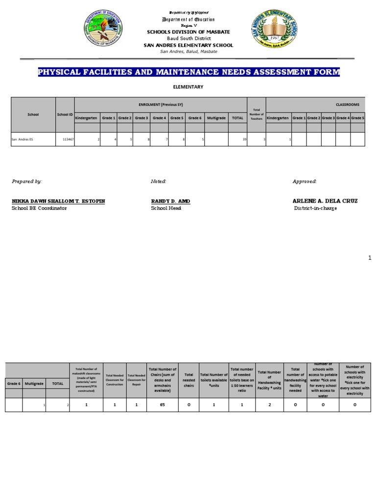 Physical Facilities Maintenance Needs Assessment Form | PDF