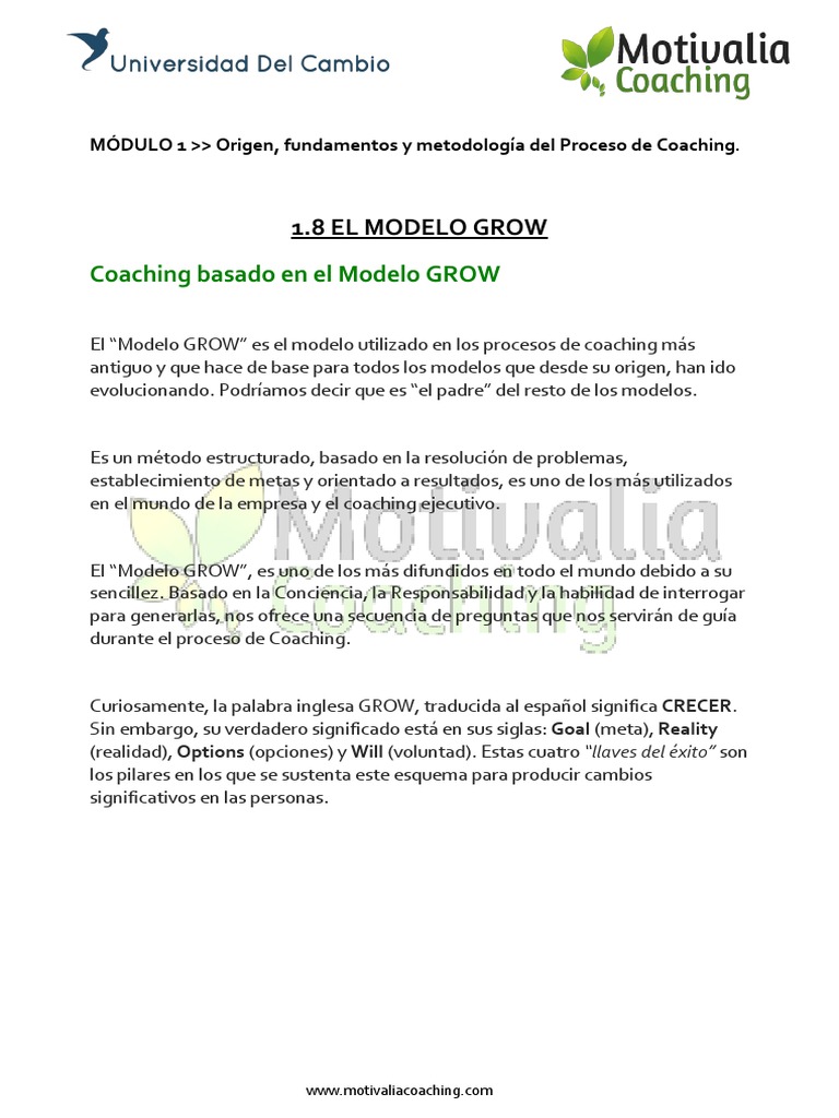 M1AV6 El Modelo Grow | PDF | Las emociones | Mente